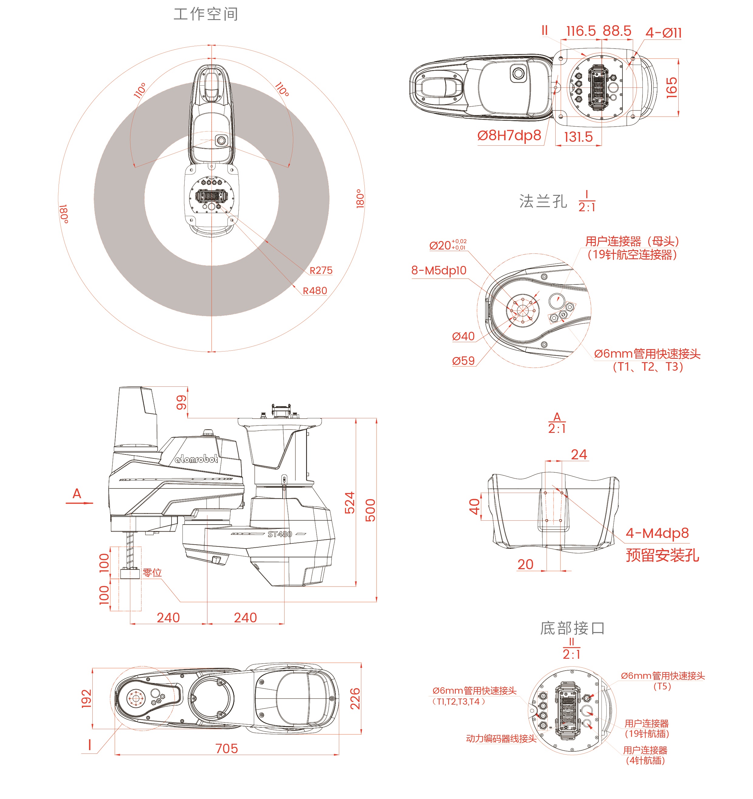 ST 500 B