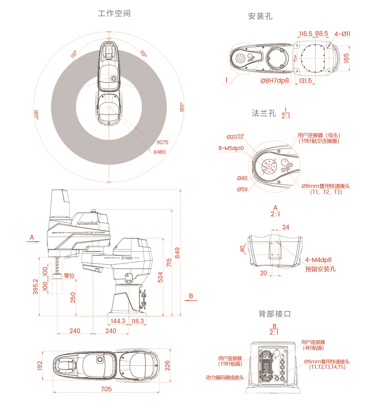 ST 500 A
